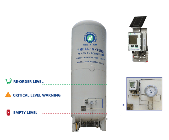 Airgas Tracker | Track Oxygen Cylinders & Monitor Liquid Oxygen Level